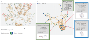 My Compound Discoverer